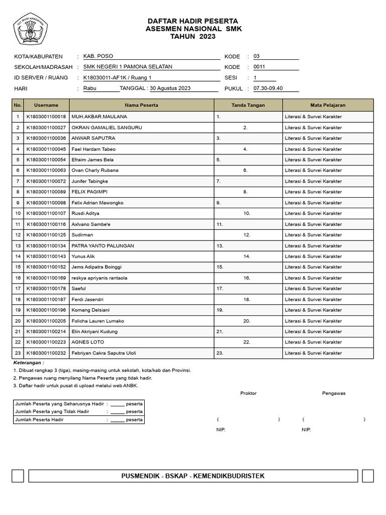 Daftar Hadir Peserta H1 | PDF