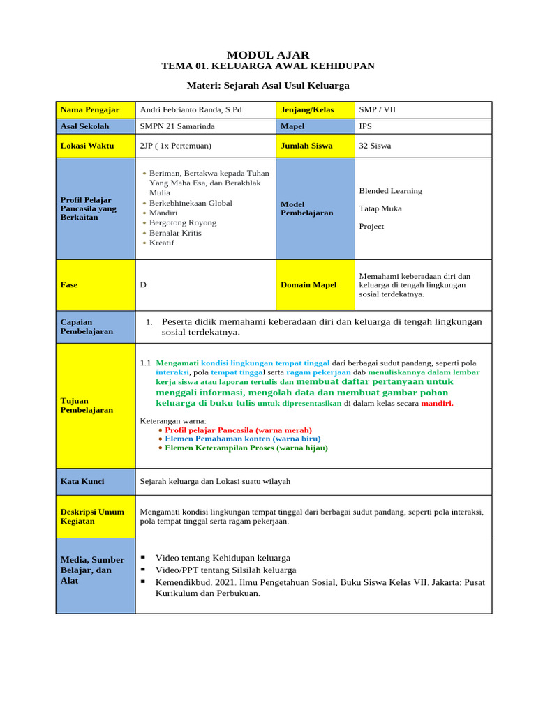 Modul Ajar Tema 01 (Sejarah Keluarga) | PDF