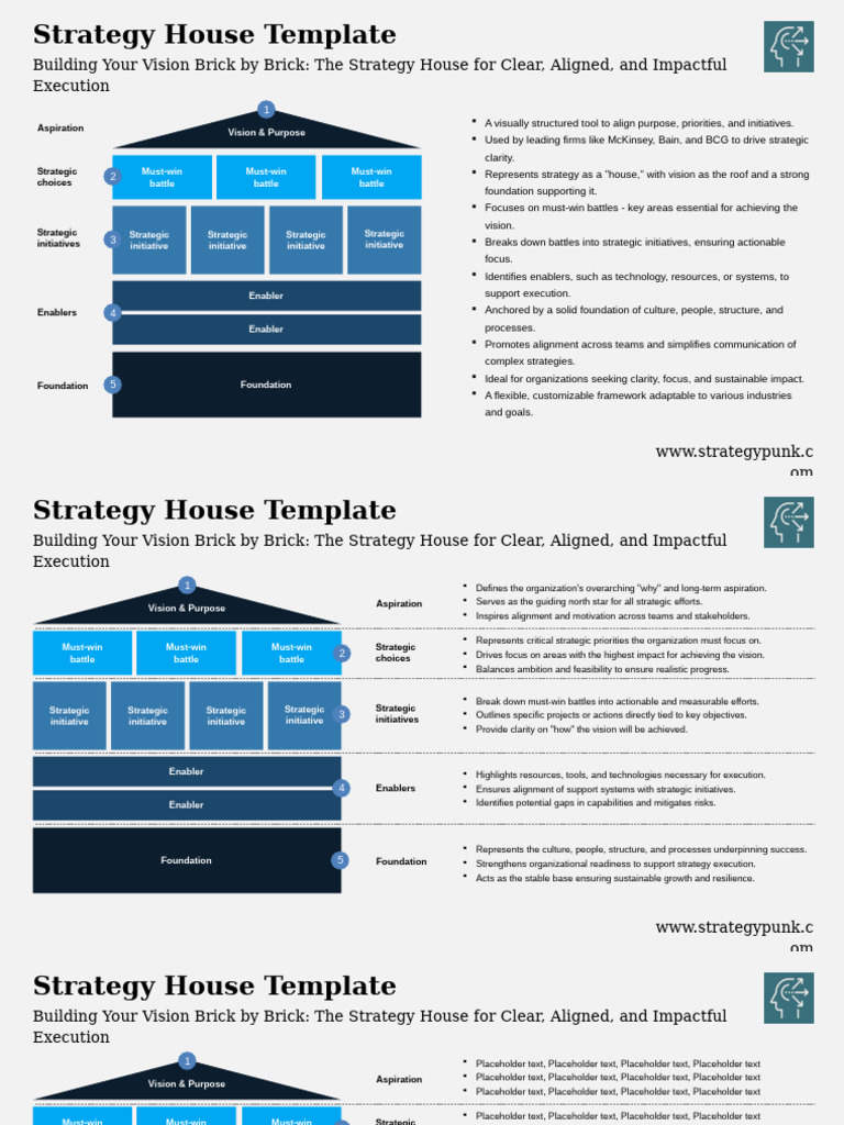 Strategy House | PDF | Business