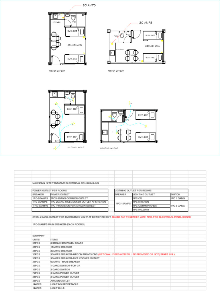Maunong Electrical Tentative Layout | PDF | Interior Design | Power Engineering