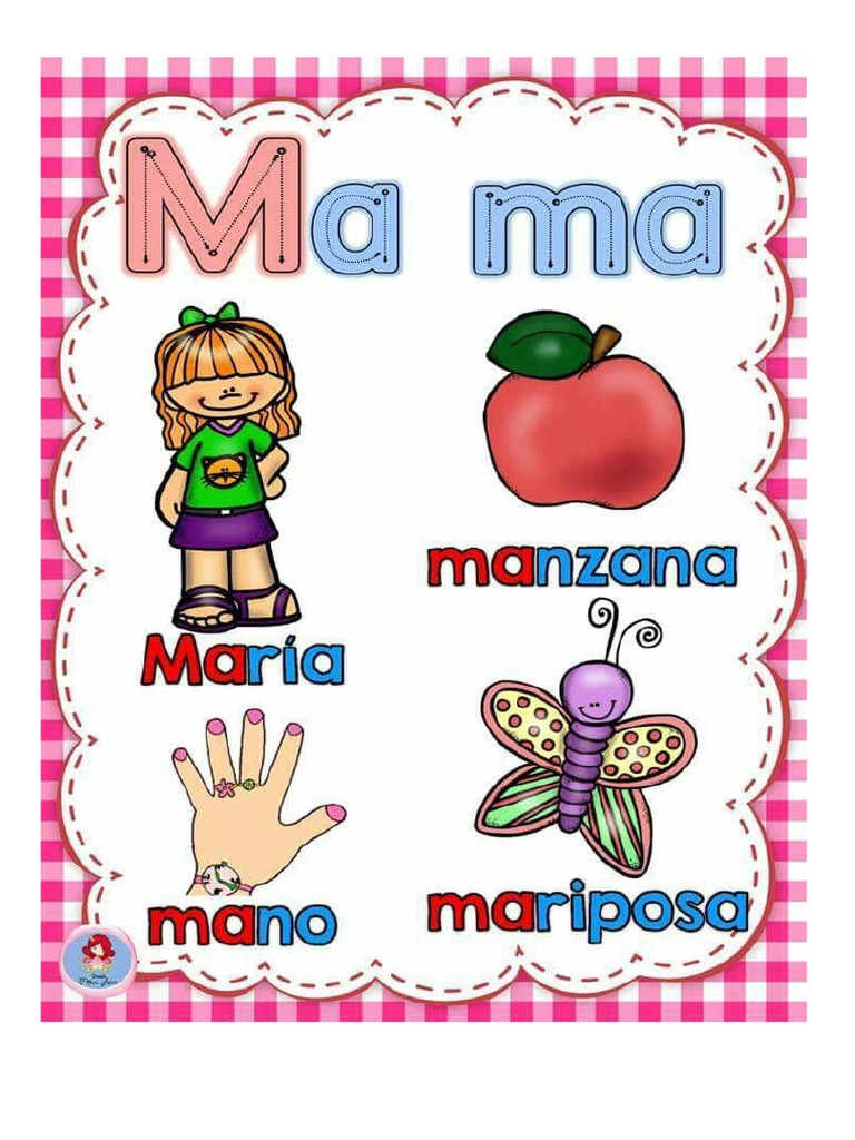 Imagenes Con Ma Me Mi Mo Mu | PDF