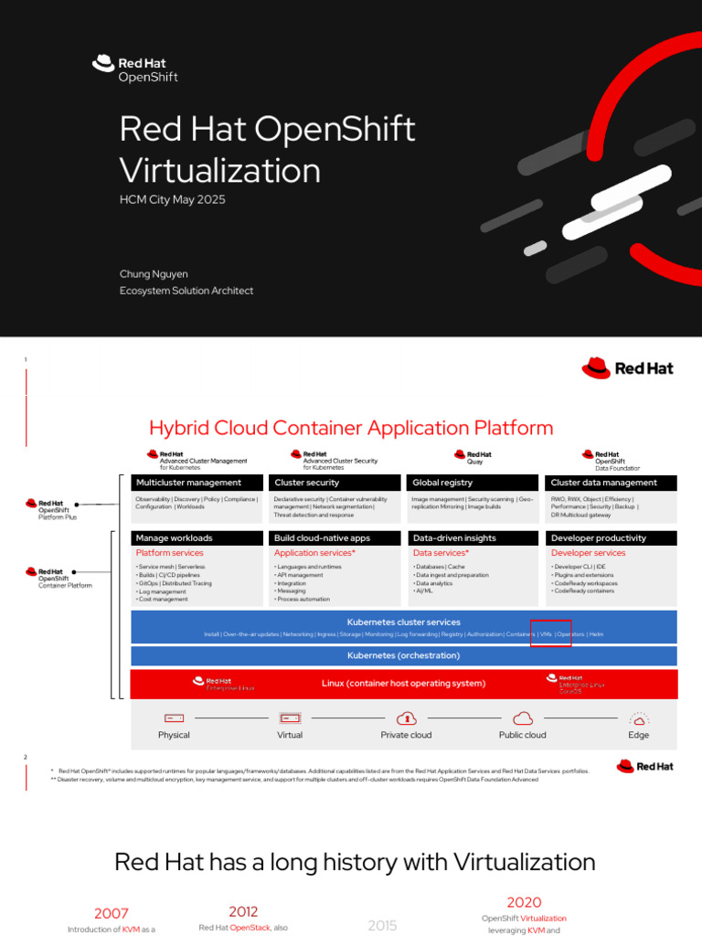 Red Hat OpenShift Virtualization | PDF | Virtual Machine | Virtualization