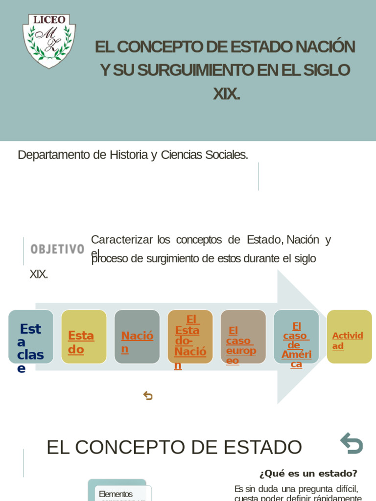Estados Nacionales en Europa y AméricaAA | PDF | Nacionalismo | Nación