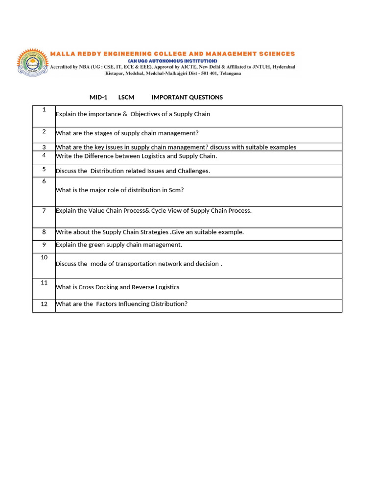 Mid-1 LSCM Imp Questions | PDF