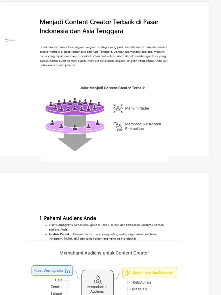 Cara Sukses Jadi Content Creator Asia | PDF