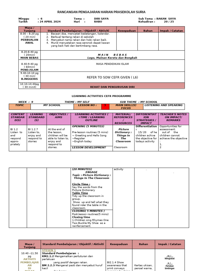 Rph Minggu 9 Rabu 2025 | PDF