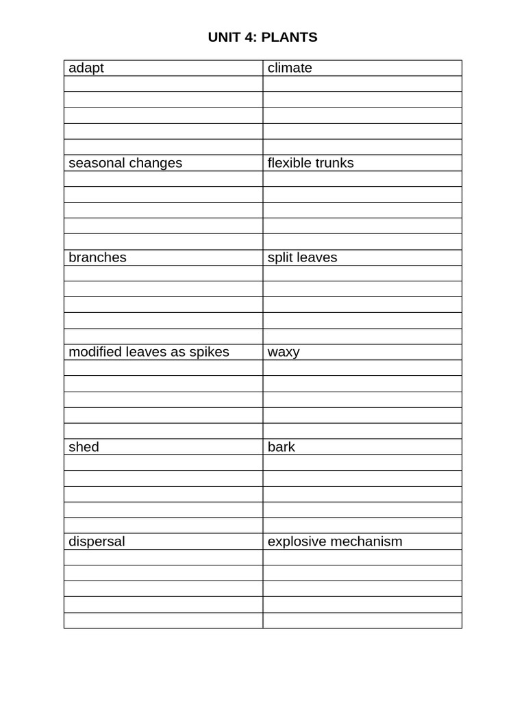 Unit 4 Plants | PDF