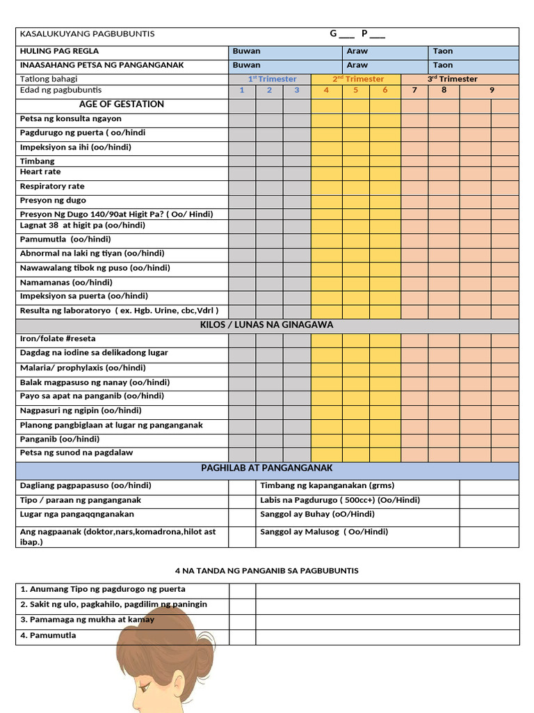 Maternal Record Revised 2025 | PDF