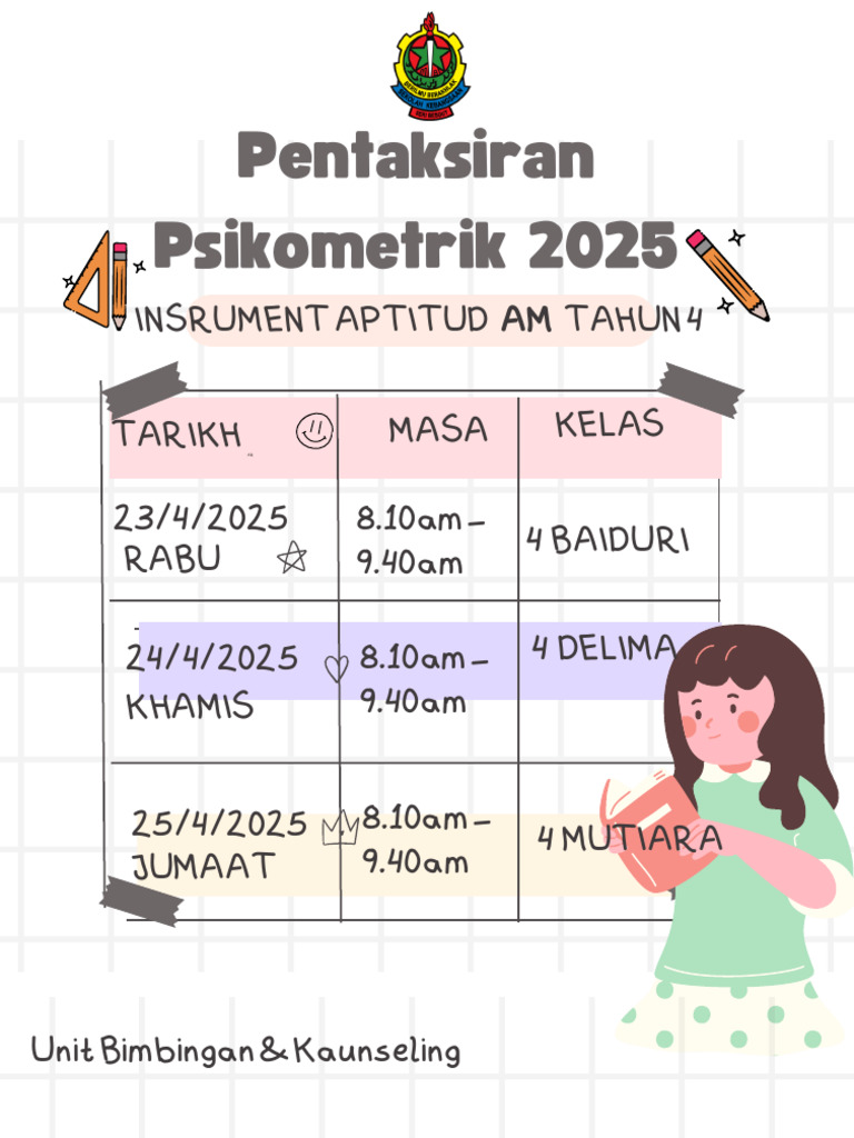 PENTAKSIRAN PSIKOMETRIK | PDF