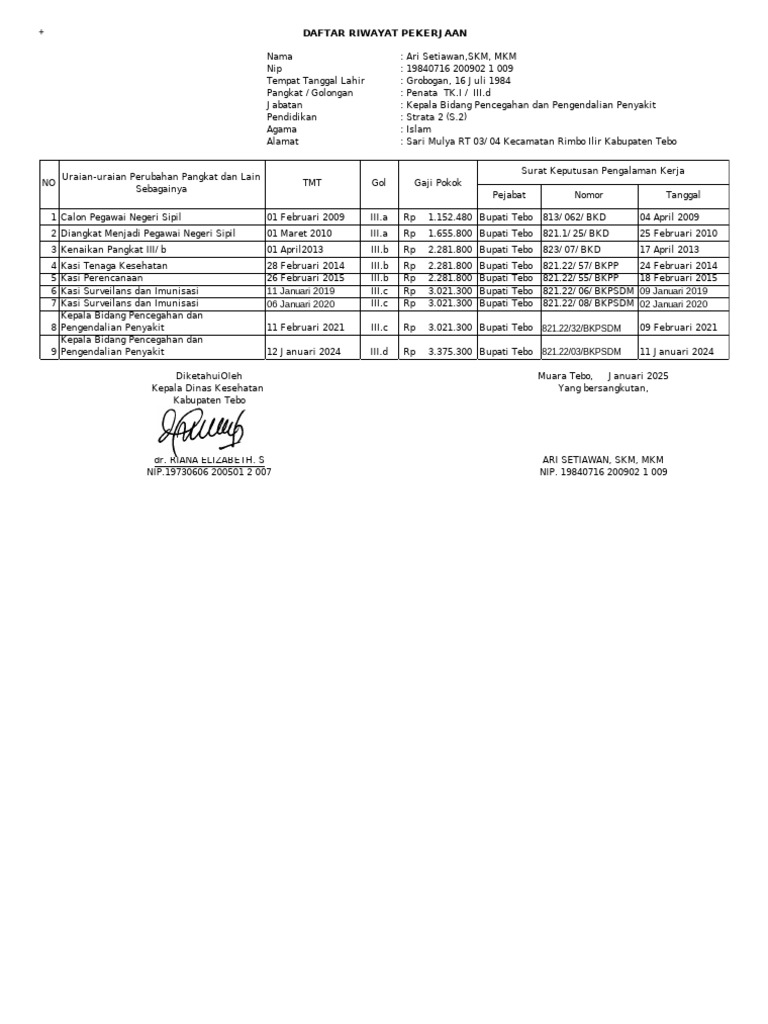 Daftar Mutasi dan Riwayat pekerjaan | PDF
