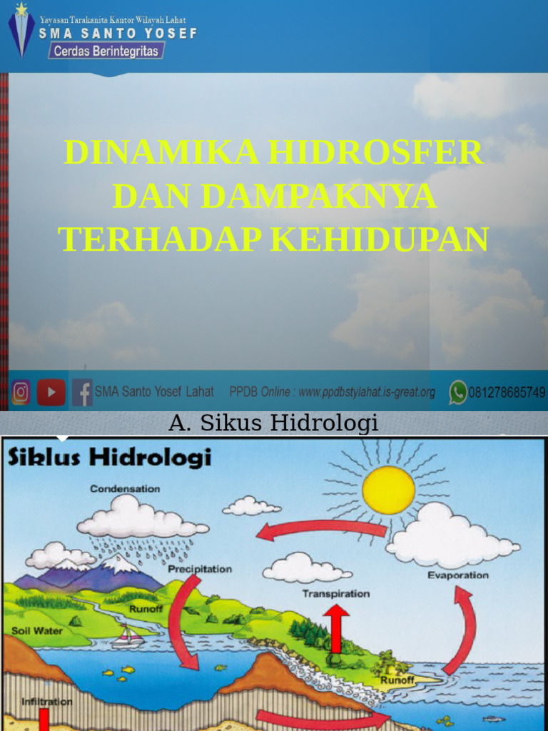 Dinamika Hidrosfer | PDF