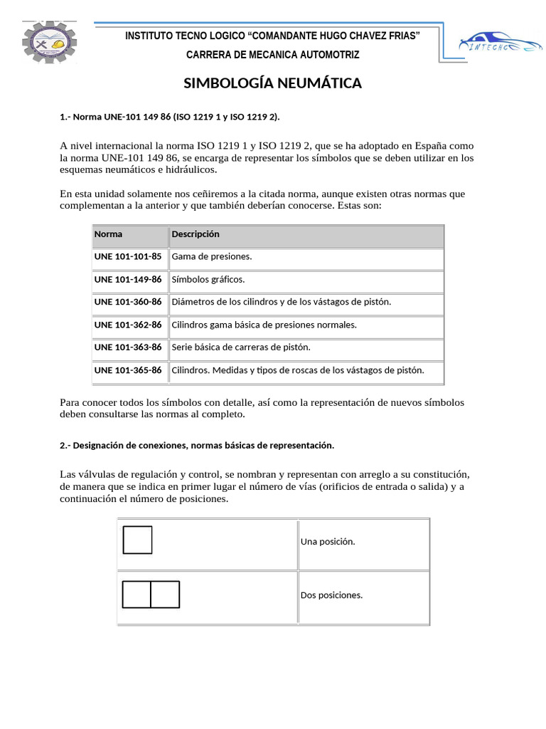 lectura 4 simbologia neumatica | PDF | Neumática | Filtración