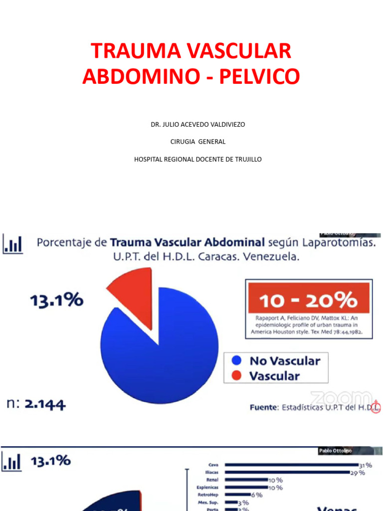 Trauma Vascular | PDF