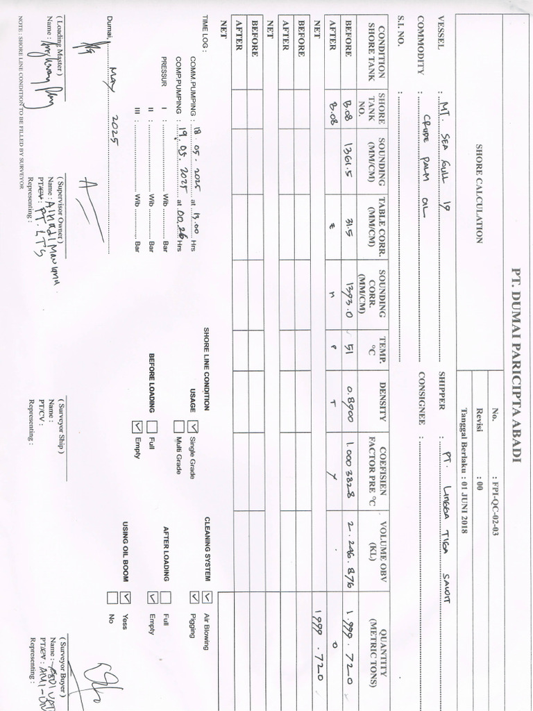 SC MT. SEAGULL 19_PT. LTS B8_19 MEI 2025 | PDF