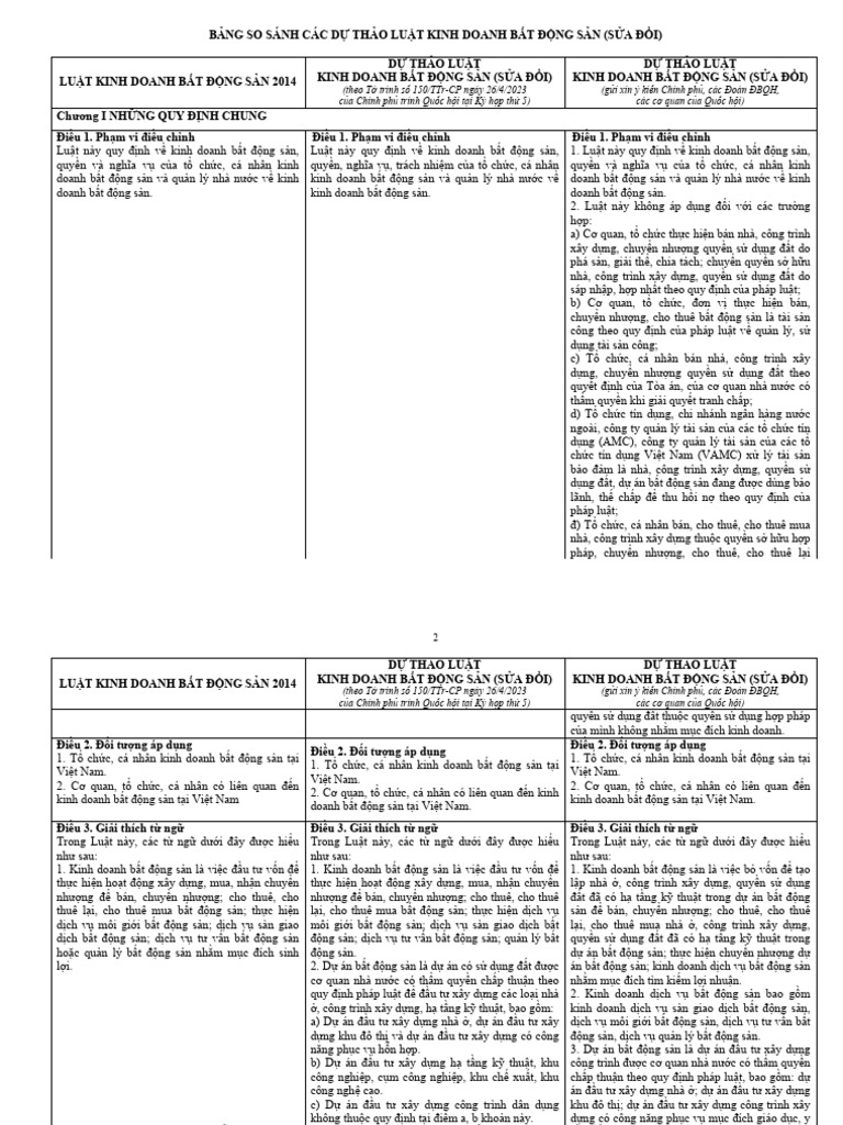 5 - LYK.05 - Bang So Sanh Cac Du Thao Luat KD BDS-1 | PDF