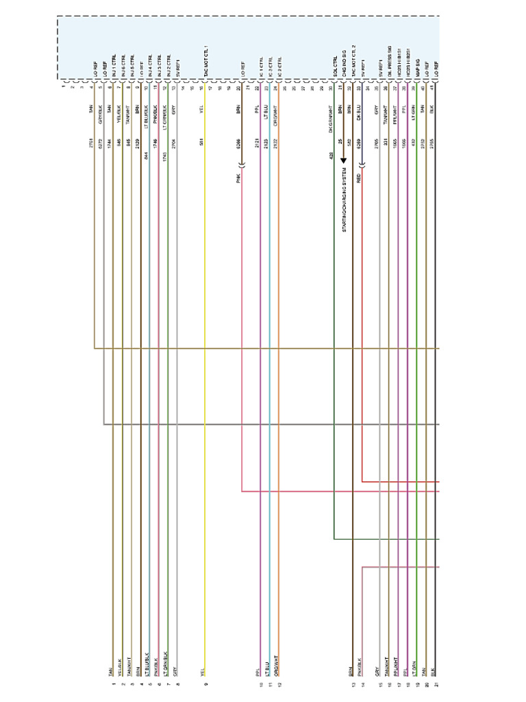 Aaaaaa | PDF