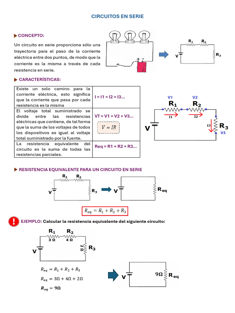 Circuitos en Serie | PDF