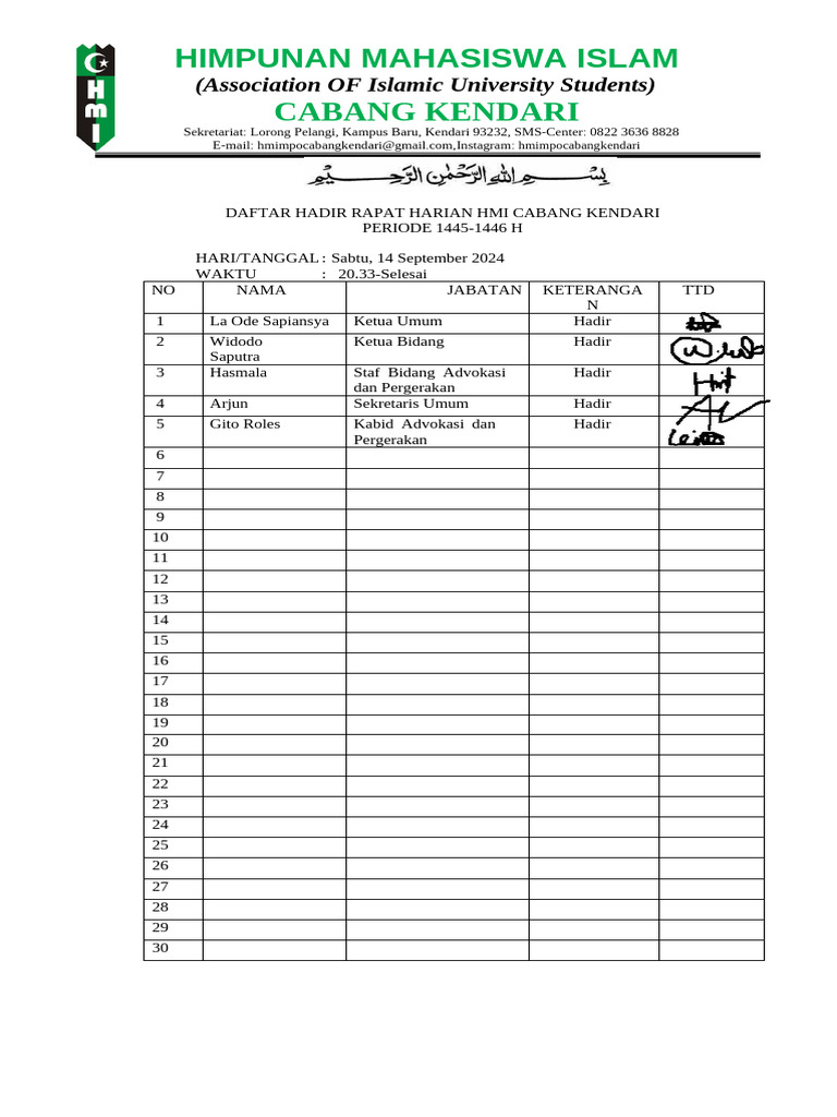 Absensi Rapat Harian | PDF