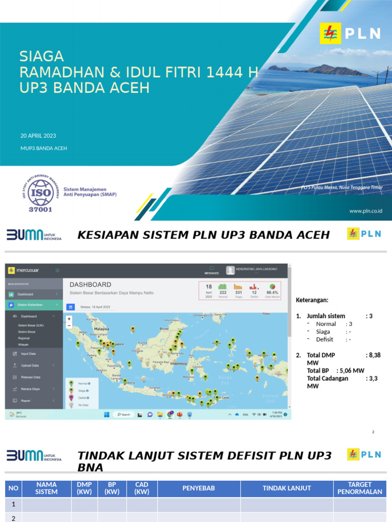 Siaga Ramadhan Idul Fitri Bna | PDF