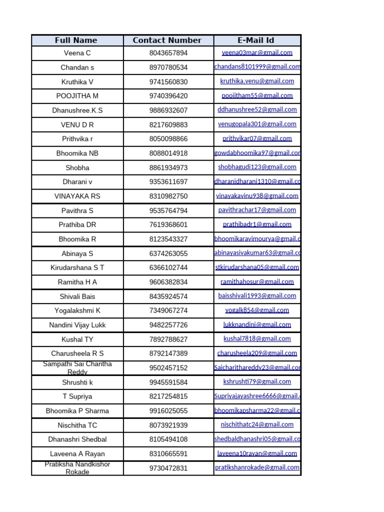 Corro Health Final Selects-1 | PDF