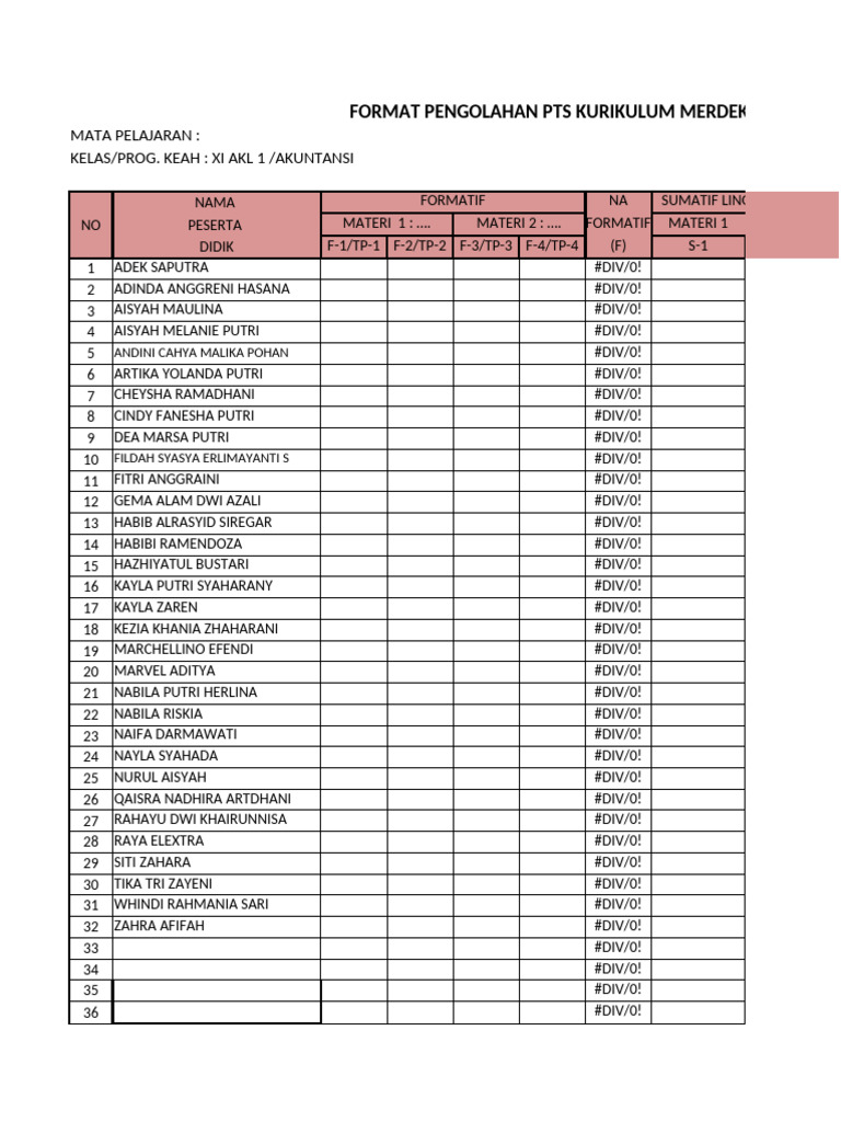 Format PTS Genap Guru Mapel Kelas Xi TH 2024-2025 | PDF | Coins ...