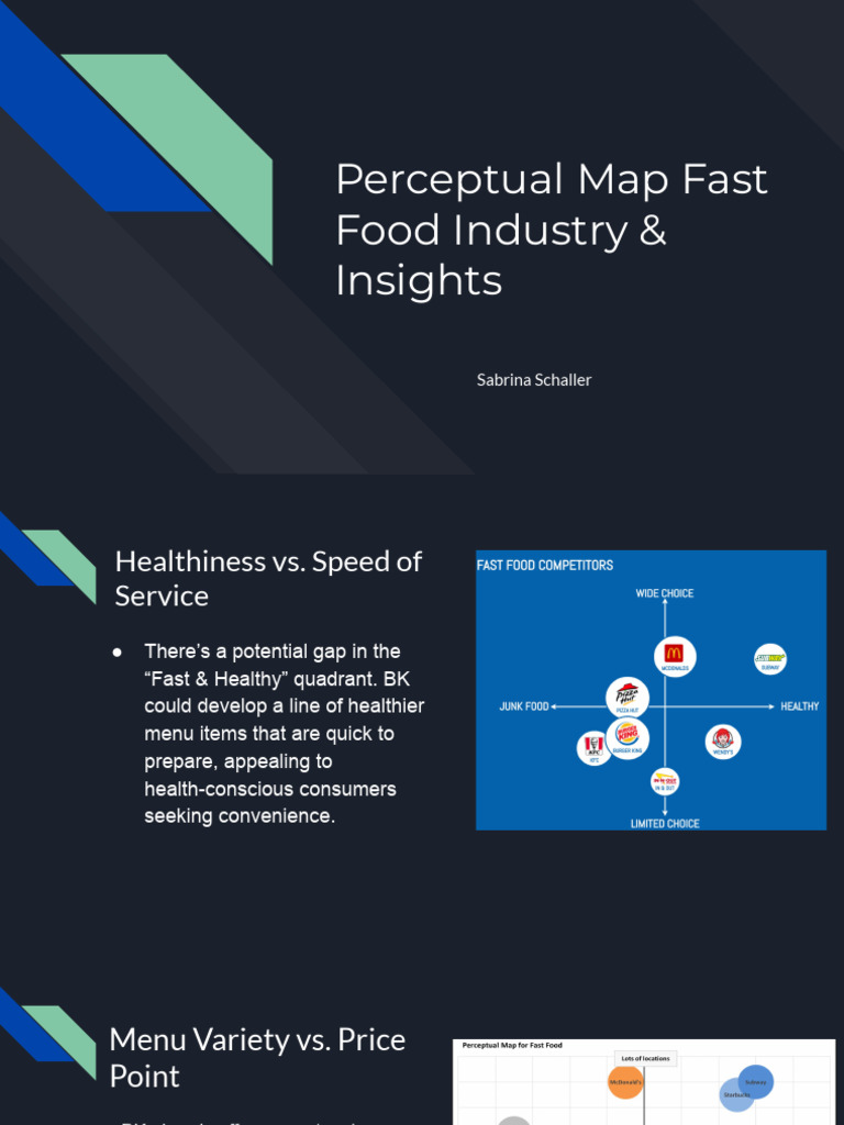 Fast Food Perceptual Map Insights | PDF | Fast Food | Menu