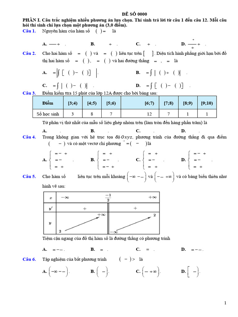 Mỗi ngày 1 Đề thi - số 07 - Thi thử TN THPT 2025 môn Toán - NBV | PDF