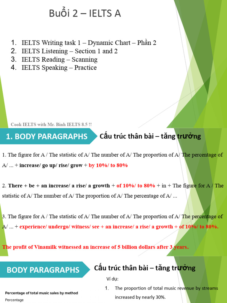 IELTS Listening and Reading Part 1 + Dynamic Charts Part 2 | PDF