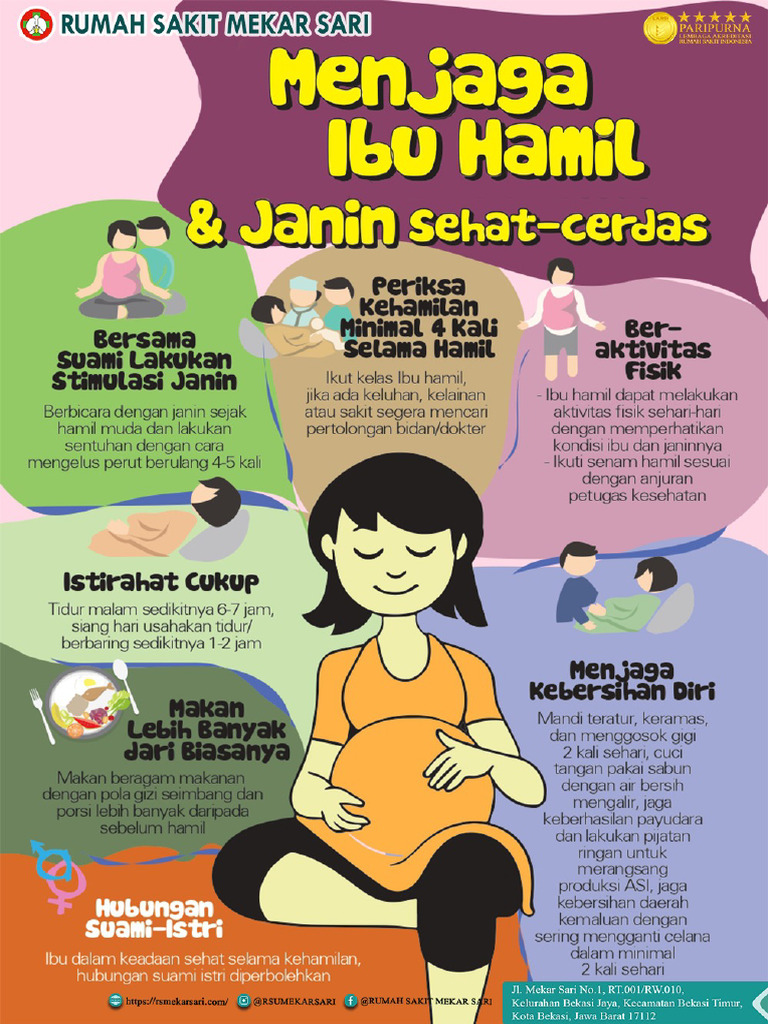 Menjaga Ibu Hamil | PDF
