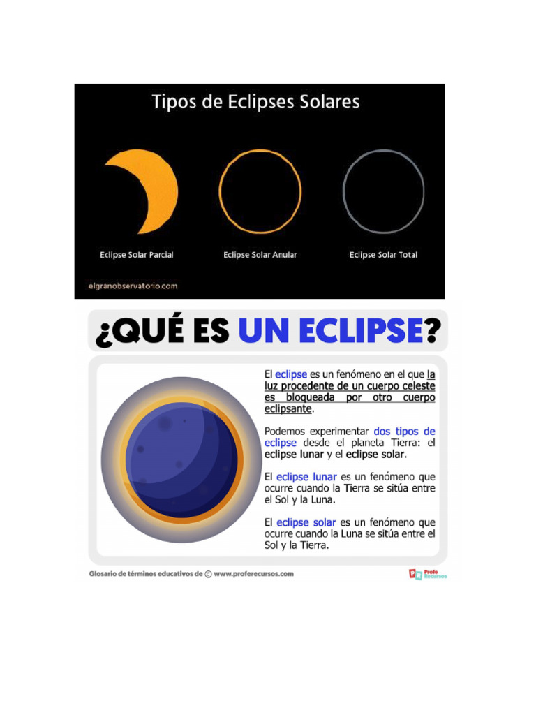 ECLIPSE | PDF