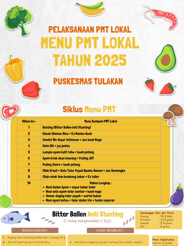 MENU PMT PKM TULAKAN 2025 - Fix Share | PDF