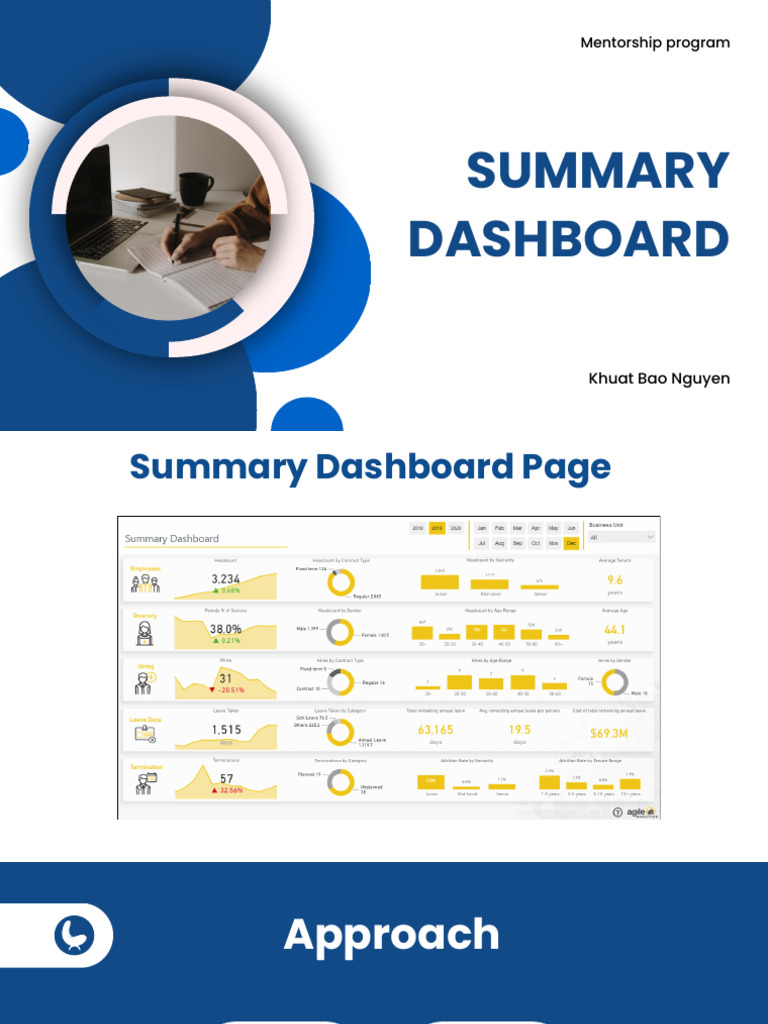 Powerpoint Sumary Design On Landingpage | PDF