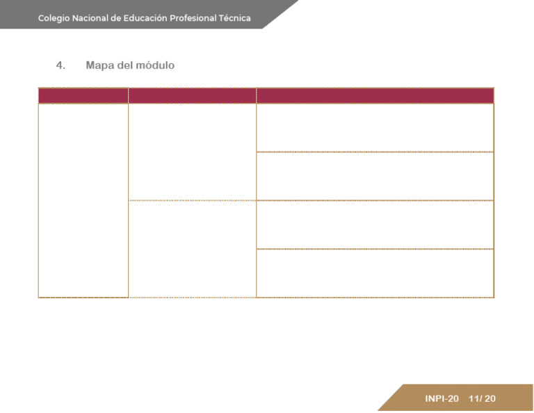 Mapa Del Modulo Inpi 4to Semestre | PDF