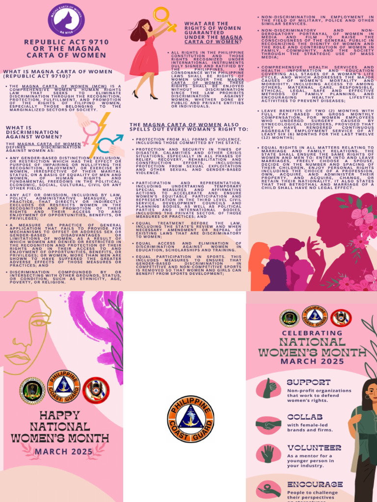 Infographics NWMC | PDF