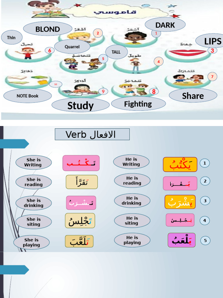 Dark Blond: Study | PDF