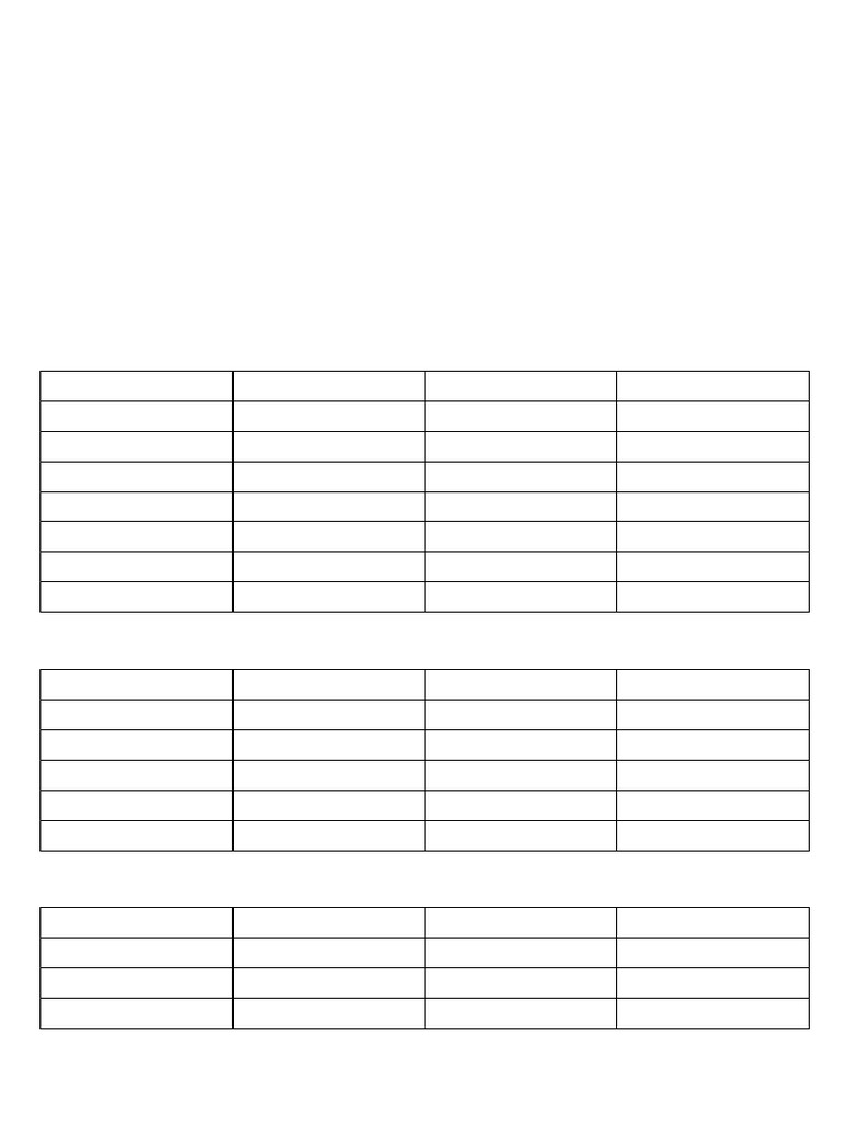 Heinz BBQ Sauce COA Table Format | PDF | Titration | Chemistry
