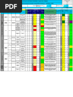 Instructivo Calculo TSS 2022 | PDF | Salario | Salario mínimo