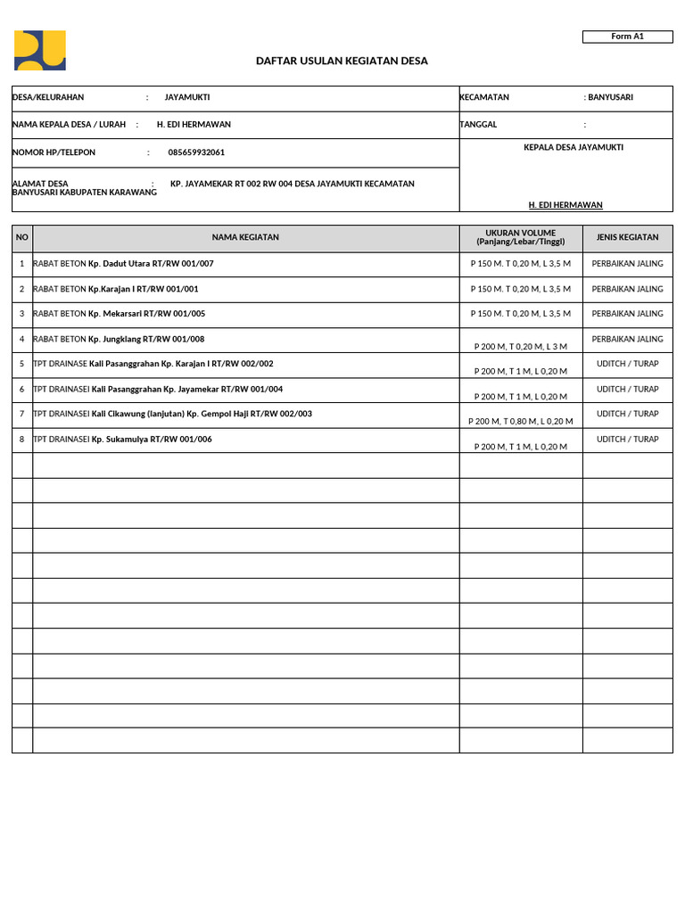 Form A1-Daftar Usulan Kegiatan Desa | PDF