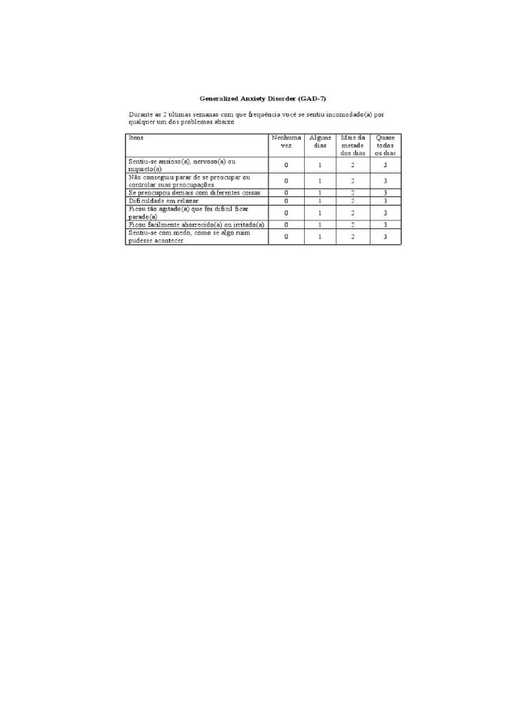 Escala GAD 7 | PDF