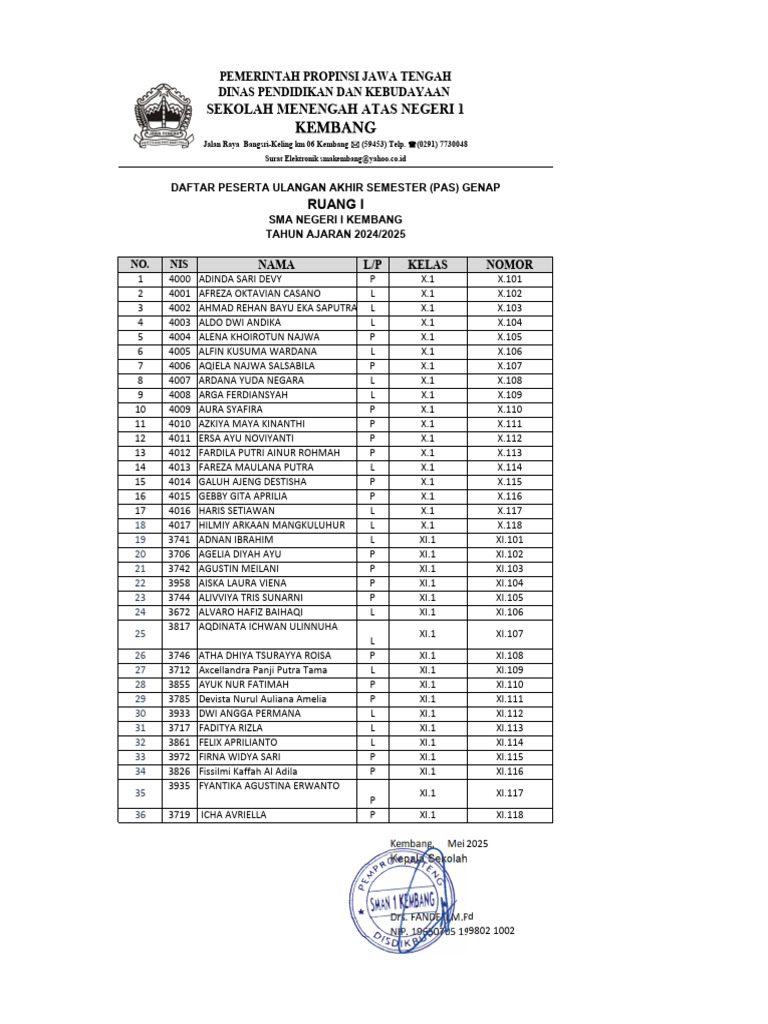 Daftar Peserta Ulangan Akhir PAS 2025 | PDF