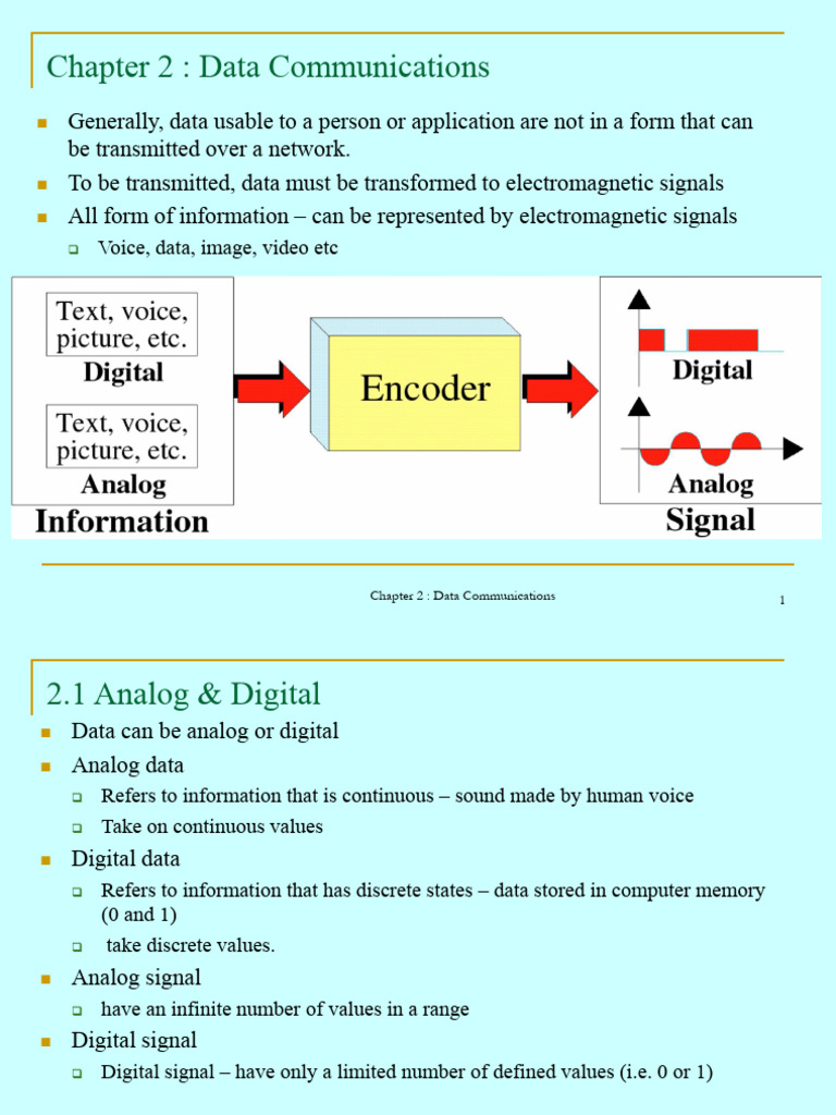 Chapter 2 - DataComm - Part1 | PDF | Wavelength | Digital Signal