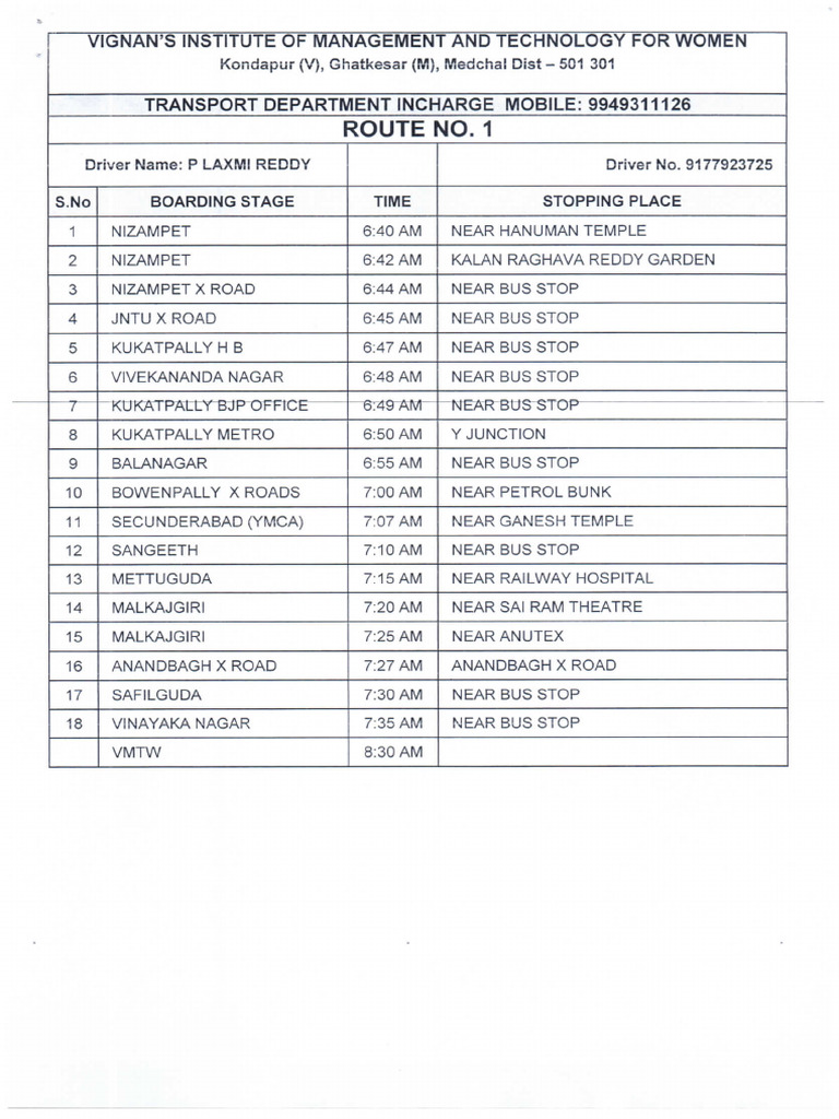BUS ROUTES 23 Hyderabad | PDF