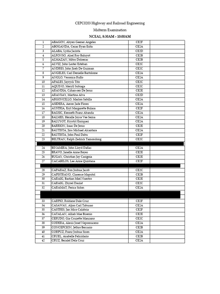Mte RM Assignment | PDF
