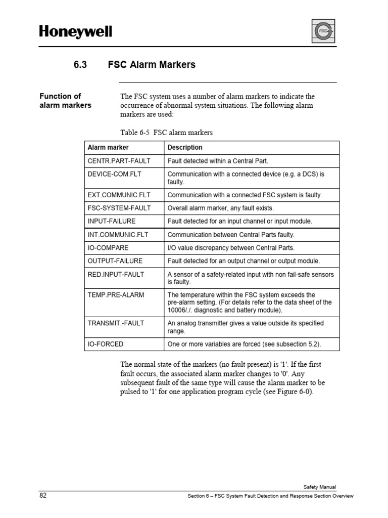FSC Alarm Markers | PDF