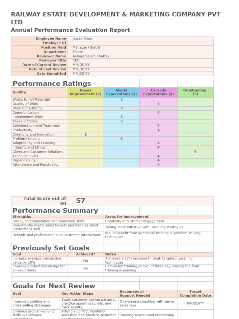 Performance Evaluation - Sample 2 | PDF | Sales | Performance Appraisal