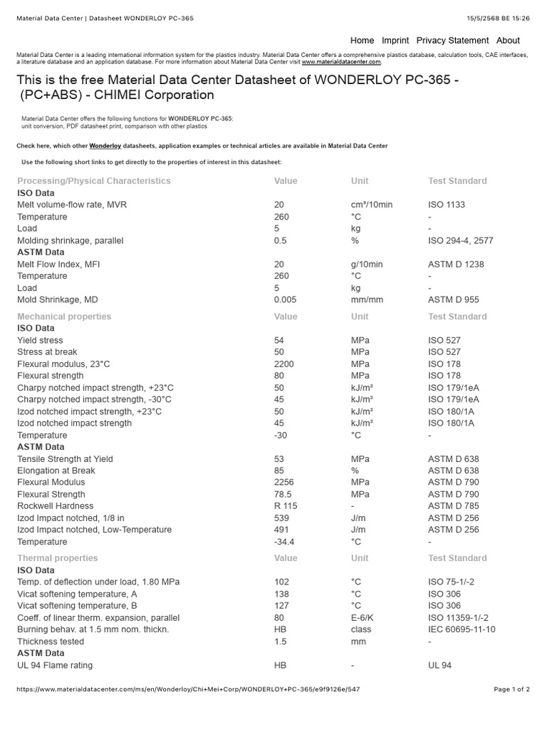 Datasheet WONDERLOY PC-365 | PDF | Strength Of Materials | Applied And Interdisciplinary Physics
