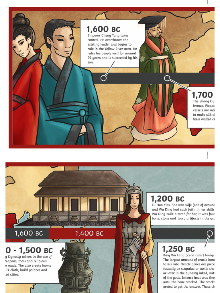 t2 H 311 The Shang Dynasty of Ancient China Display Timeline - Ver - 2 ...