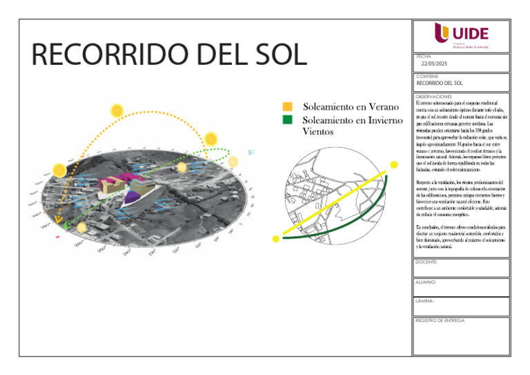 Recorrido Del Sol | PDF