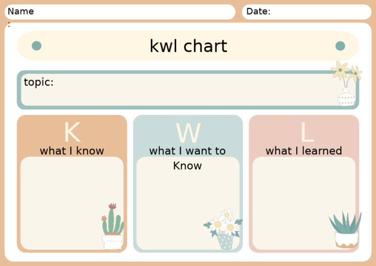 KWL Chart | PDF