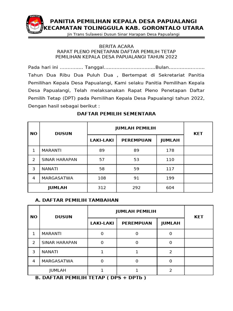 Berita Acara DPT | PDF